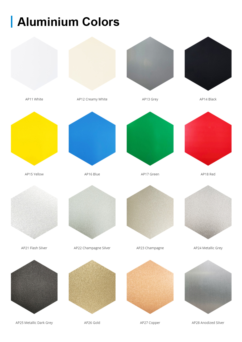 PVDF coating Aluminium Honeycomb Core Panel - LZ PANELS